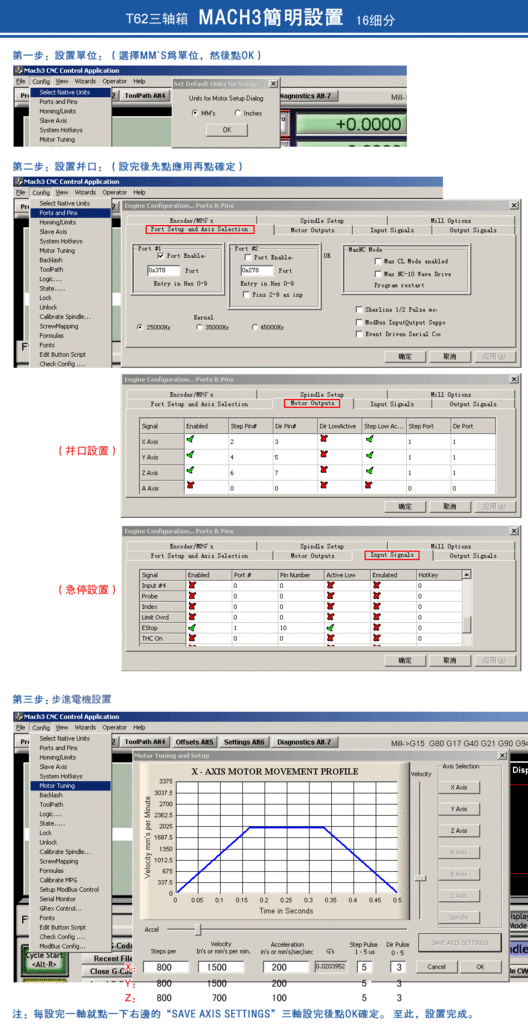 Ayuda Mach3 con CNC china modelo 3020
